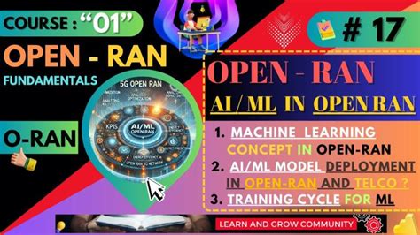 Learn And Grow Community On Linkedin Session 17 Deployment Of Machine