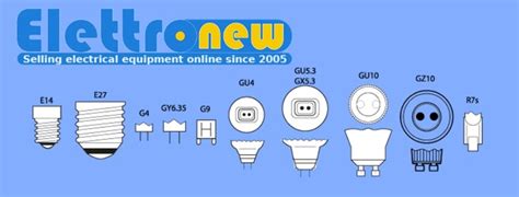 Light Bulb Connector Types