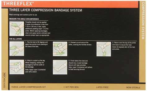 Medline Threeflex 3 Layer Compression Bandage System Auspower Australia