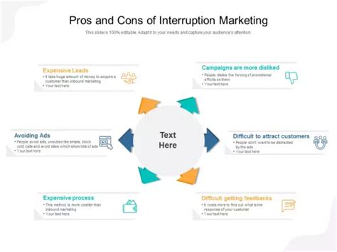 Interruption Marketing Powerpoint Templates Slides And Graphics