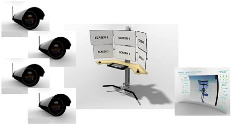 Internal Four Camera Security System Camera Unity Asset Store