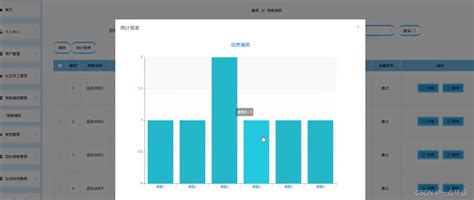 【毕业设计】java基于微信小程序的社区旧衣物品回收系统社区旧衣物回收系统 Csdn博客