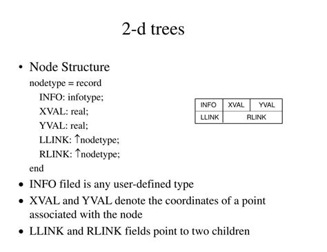Ppt Multidimensional Data Structures Powerpoint Presentation Free