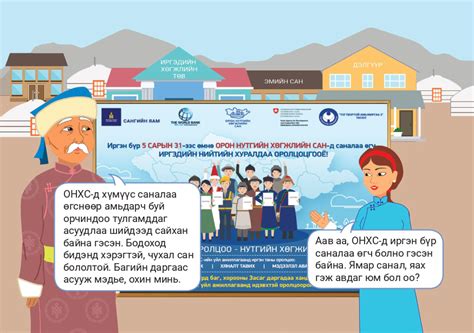 ОРОН НУТГИЙН ХӨГЖЛИЙН САНГИЙН ТАЛААРХ ТҮГЭЭМЭЛ АСУУЛТ ХАРИУЛТУУД