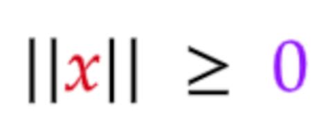 Vector Norms A Quick Guide Built In Hiswai