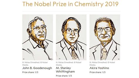 Lithium Ion Inventors Win The Nobel Prize In Chemistry 2019