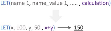 All About Excel S New LET Function