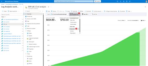 Microsoft Azure の Log Analytics ワークスペースのコストと使用状況を理解する Azure