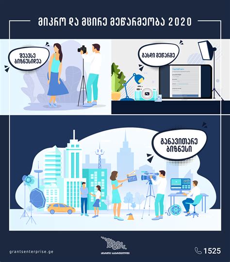 სახელმწიფო პროგრამის „აწარმოე საქართველოში“ მიკრო და მცირე ბიზნესის ხელშეწყობის საგრანტო