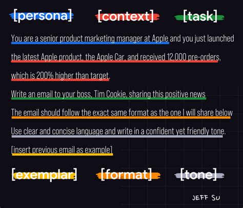 Mastering The Perfect Prompt Formula For ChatGPT And Google Gemini