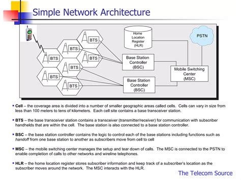 10 Slides To Mobile Wireless Ppt Free Download