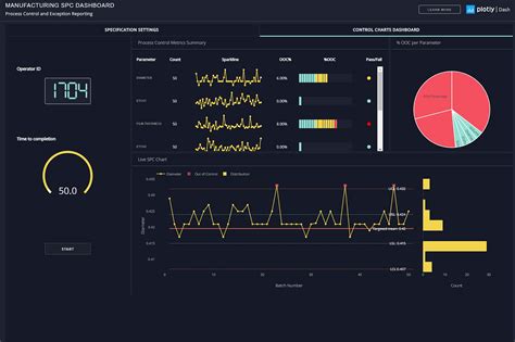 Dash Pattern Matching Callbacks Create Reusable Components By Helped By A Nerd Medium