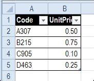 Product Code Lookup In Date Range Contextures Blog