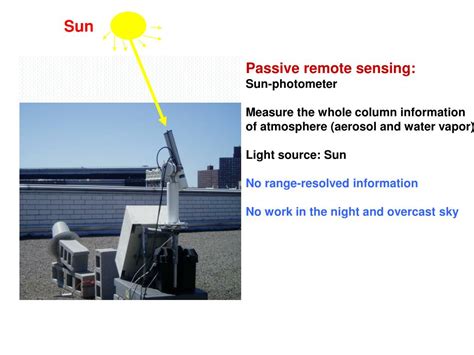 Ppt Remote Sensing Lidar Atmospheric Monitoring Powerpoint Presentation Id 3526220