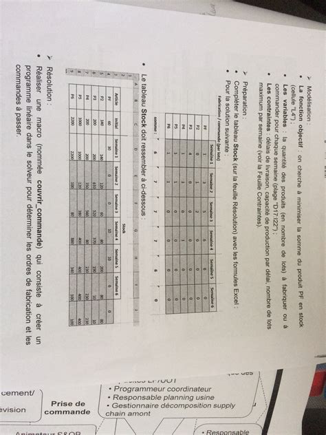 Questions Sur VBA Et Solveur Macros Et VBA Excel