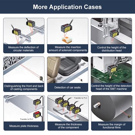Coms Laser Displacement Sensor Coms Laser Displacement Sensor