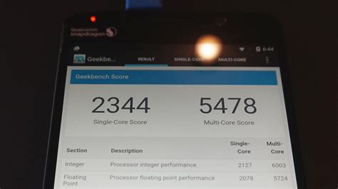 Qualcomm Snapdragon Review Hands On Full Detail Specifications And Benchmark Results