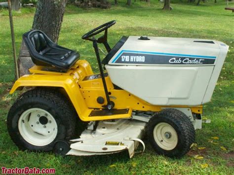 Cub Cadet 1710 Tractor Photos Information