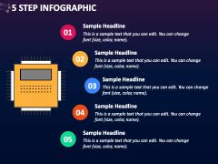 Free Computer Hardware Presentation Theme For PowerPoint And Google