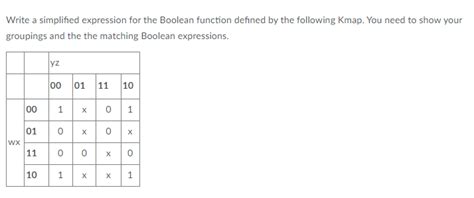 Solved Write A Simplified Expression For The Boolean Chegg Com