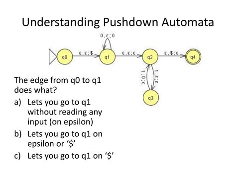 Ppt Theory Of Computation Powerpoint Presentation Free Download Id3041985
