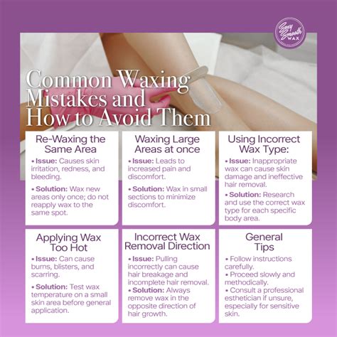 What Are Some Of The Most Prevalent Waxing Errors And What Measures C Sexy Smooth Wax