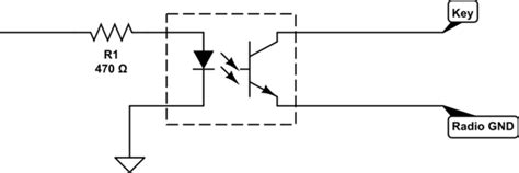 Angular Property Custom Does Not Exist On Type Eventemitter