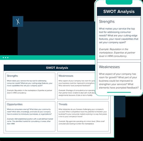 Editable Swot Analysis Template