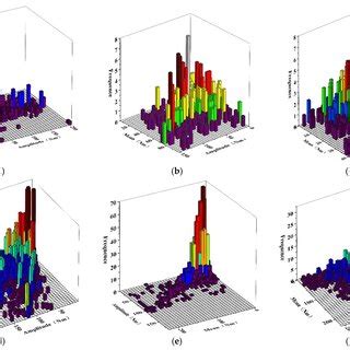 Schematic Diagram Of Power Flow Input And Output In Each Mode A Pure Download Scientific