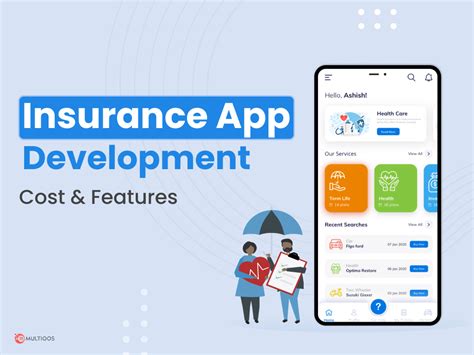 How Much Does An Insurance App Development Cost By Mqos Tech Multiqos Medium