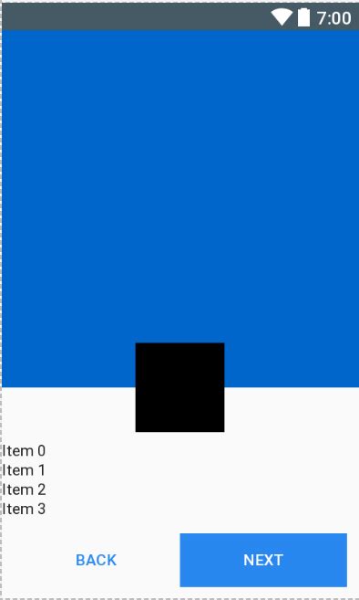 Android Imageview Is Half Hidden When Try To Anchor It In