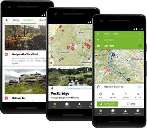 Review Komoot App Road Cc