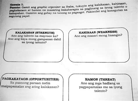 Panuto Gamit Ang Graphic Organizer Sa Ibaba Isulat Ang Mahahalagang