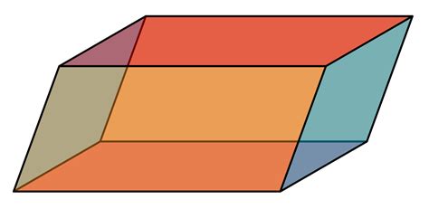 How To Draw A Parallelepiped In Latex