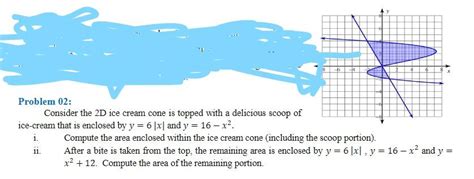 Solved Hello Expert Please Solve The Problem Asap If It Is