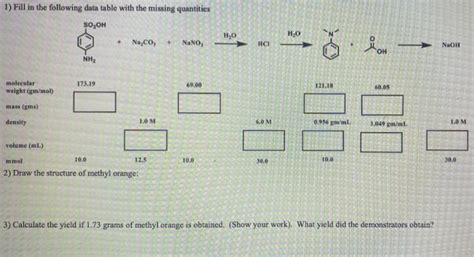 solved 1 fill in the following data table with the missing