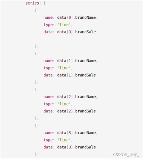 spring boot开发实战——echarts图标填充数据 springboot 后台统计数据写入echarts csdn博客