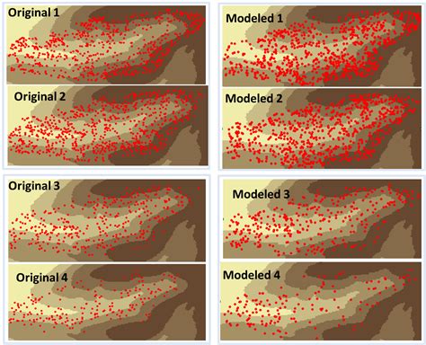 Completed And Archived Estimation And Modeling Of Forest Attributes