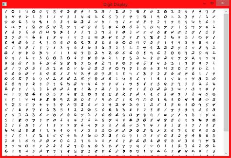 Jeremy Bytes Coding Practice Displaying Bitmaps From Pixel Data
