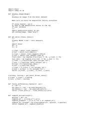 Hw2 Py Import Mnist Import Numpy As Np Def Display Image Image