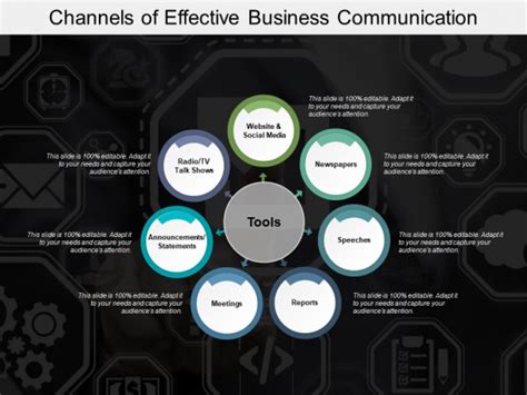 Communication Channels Utilization PowerPoint Templates Slides And Graphics