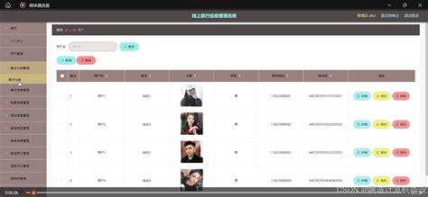 2025年毕设ssm线上旅行信息管理系统论文源码 Csdn博客