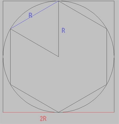 Периметр правильного чотирикутника описаного навколо кола на 6 см більше периметра правильного