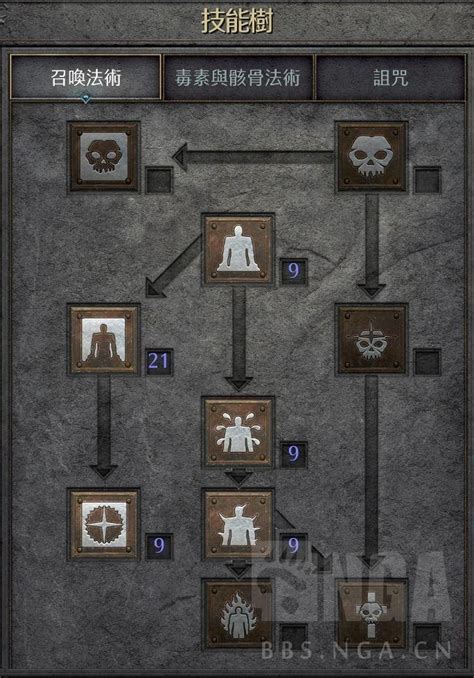 暗黑破壞神2 重制版：純毒系死靈法師詳細攻略