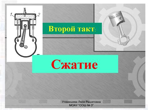 Двигатель внутреннего сгорания Схема теплового двигателя презентация онлайн