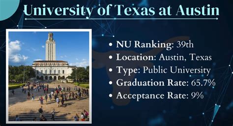 13 Artificial Intelligence Masters Programs For 2024