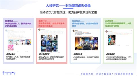《2022虚拟偶像运营分析报告》 Datastory数说故事