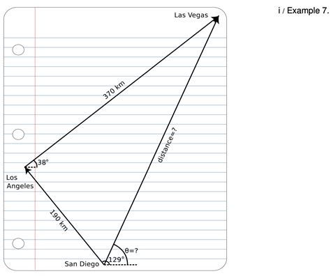 LM Techniques For Adding Vectors Collection