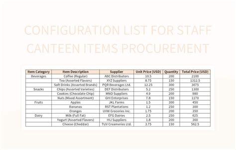 Item Purchase List List Excel Template And Google Sheets File For Free Download Slidesdocs