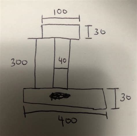 solved find the centroid